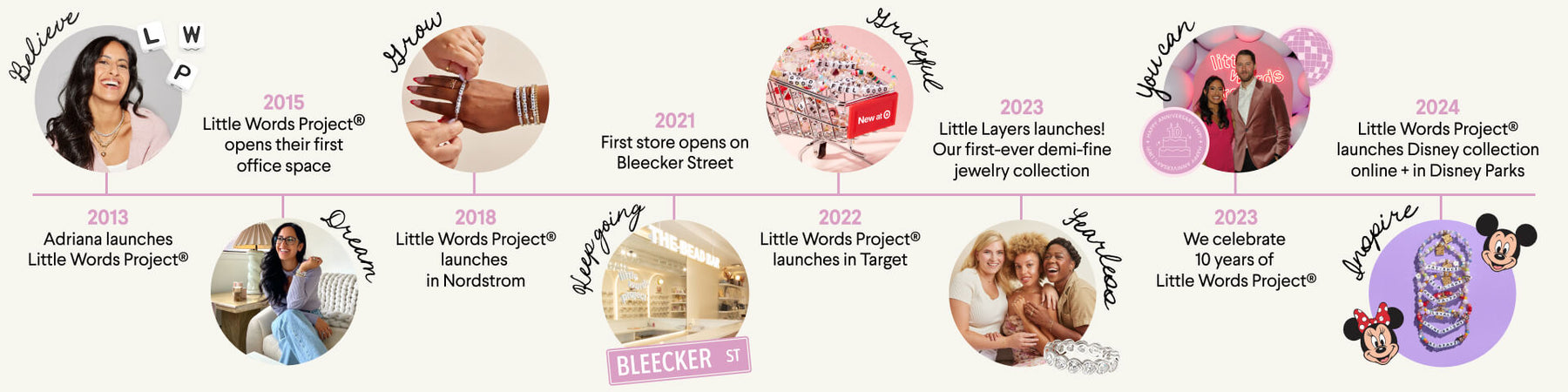 Our Story | How Little Words Project® Began